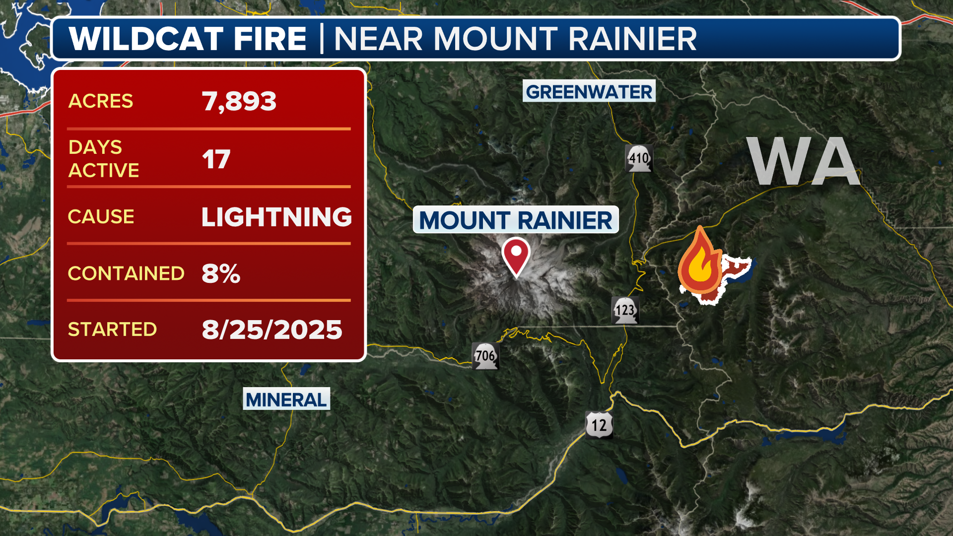 Wildcat Fire in Arizona's Tonto National Forest continues to grow | Fox Weather